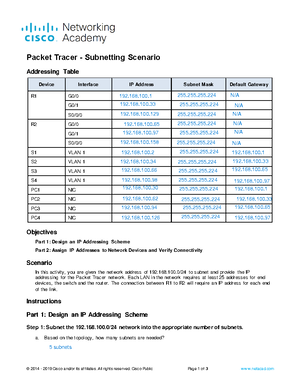 10 - Cisco's introduction to networking. Packet Tracer 10.3.5 - © 2013 ...