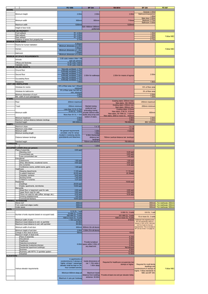 [Solved] what is the formula to get the FLAR in NBC Philippines - bs ...