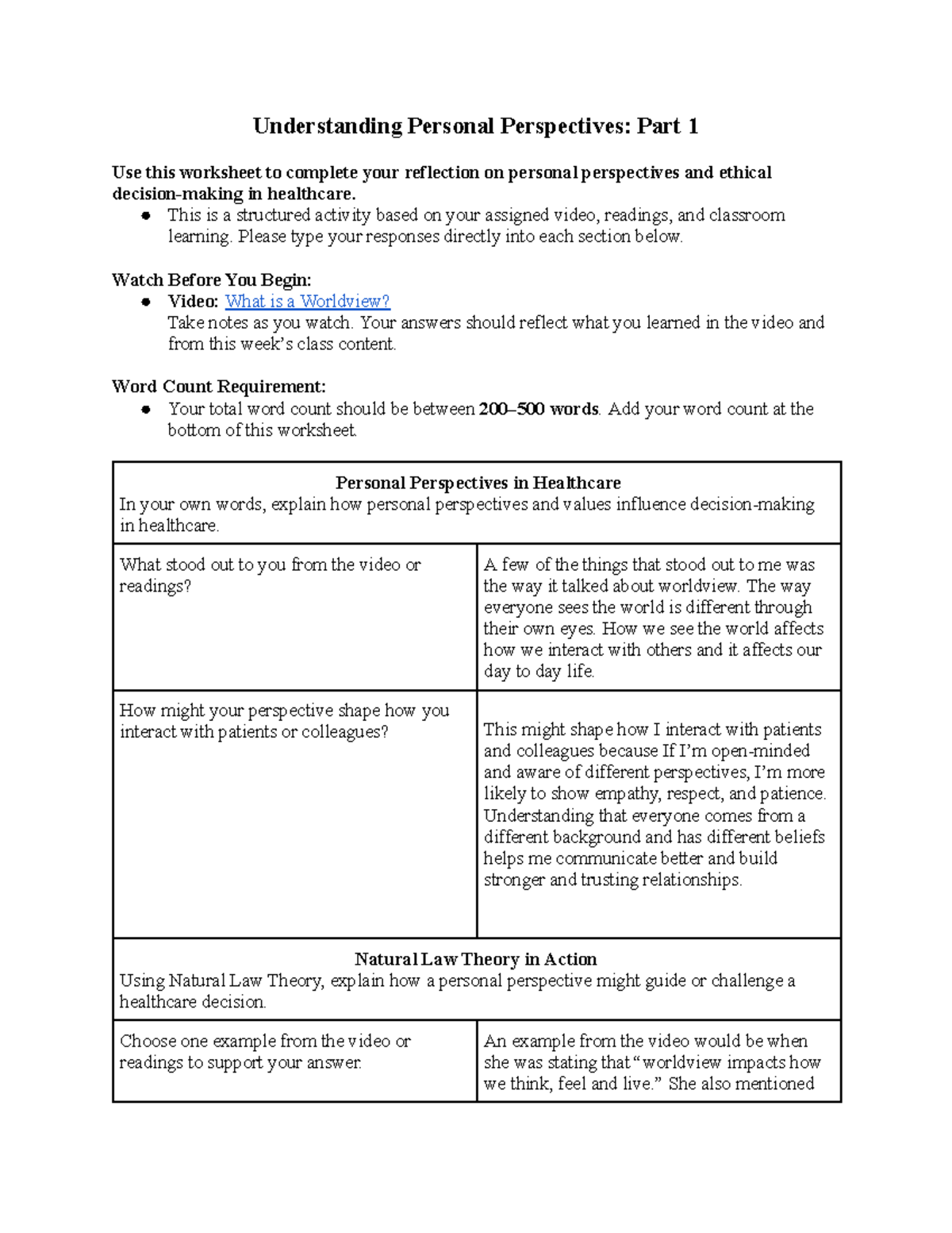 Understanding Personal Perspectives in Healthcare: Part 1 - Studocu