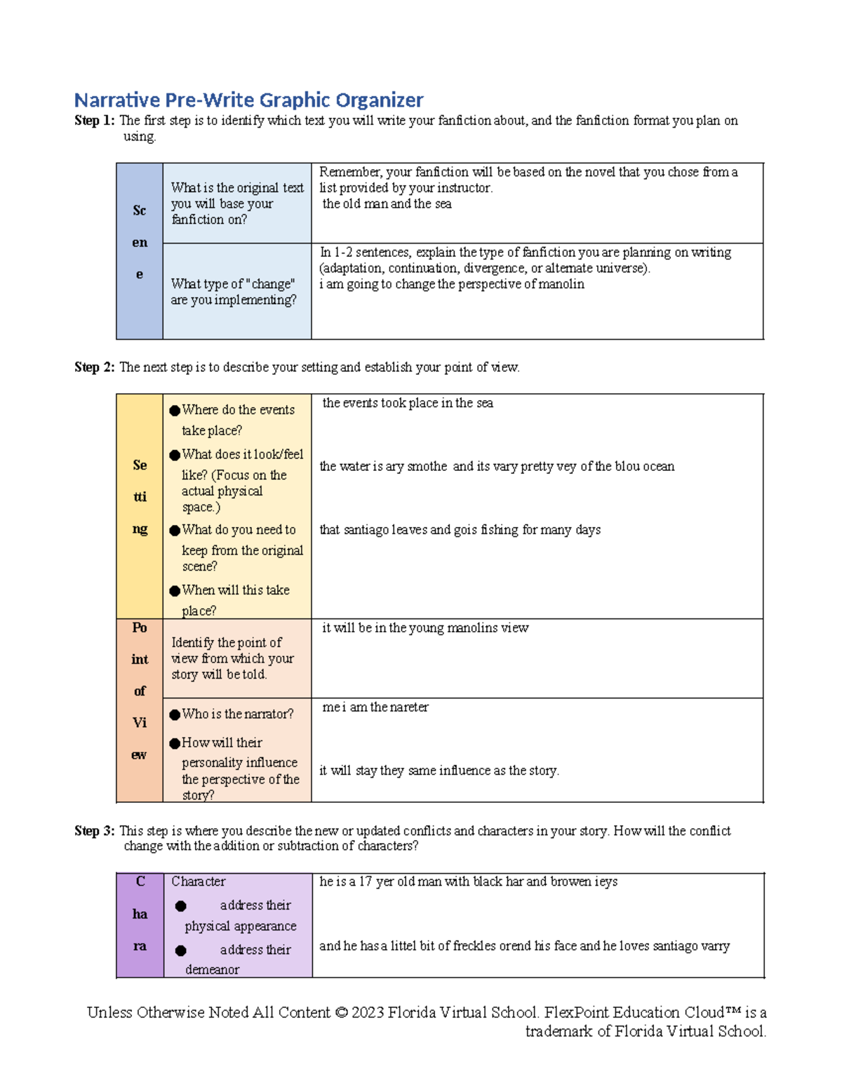 Plotting narrative graphic organizer - Narrative Pre-Write Graphic ...