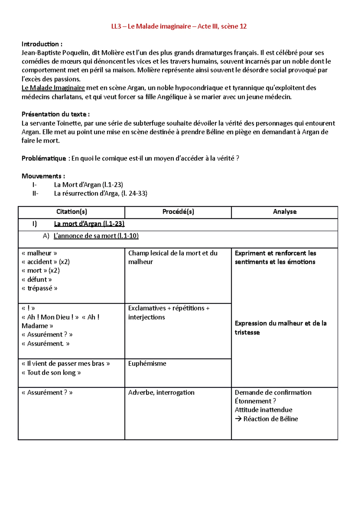 Analyse linéaire - Poème ~ Le lombric de Jacques Roubaud - Objet d ... Analyse linéaire - Poème ~ Le lombric de Jacques Roubaud - Objet d ...