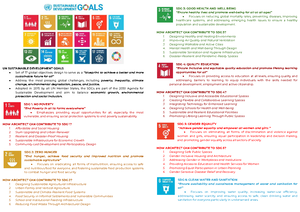 Setback Regulations and Lot Configurations: Section 804 Guidelines ...