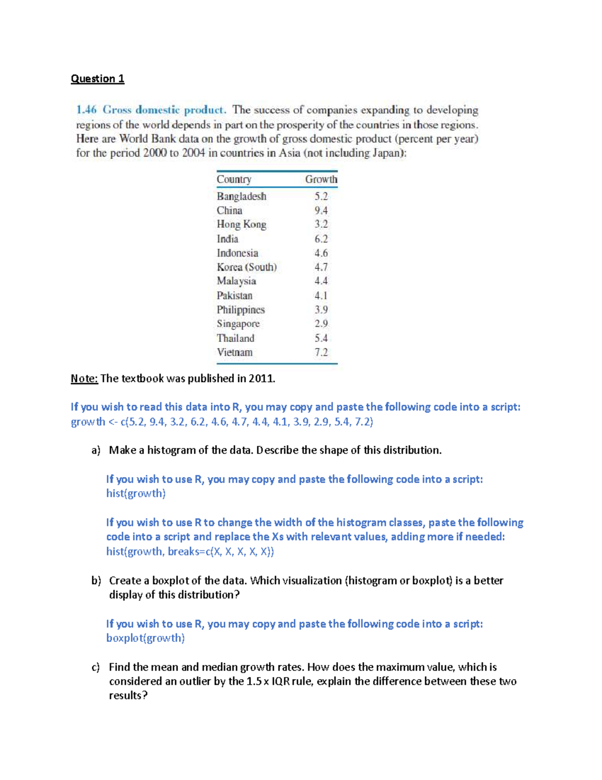 Homework 3: Statistical Analysis and Visualization in R - Studocu