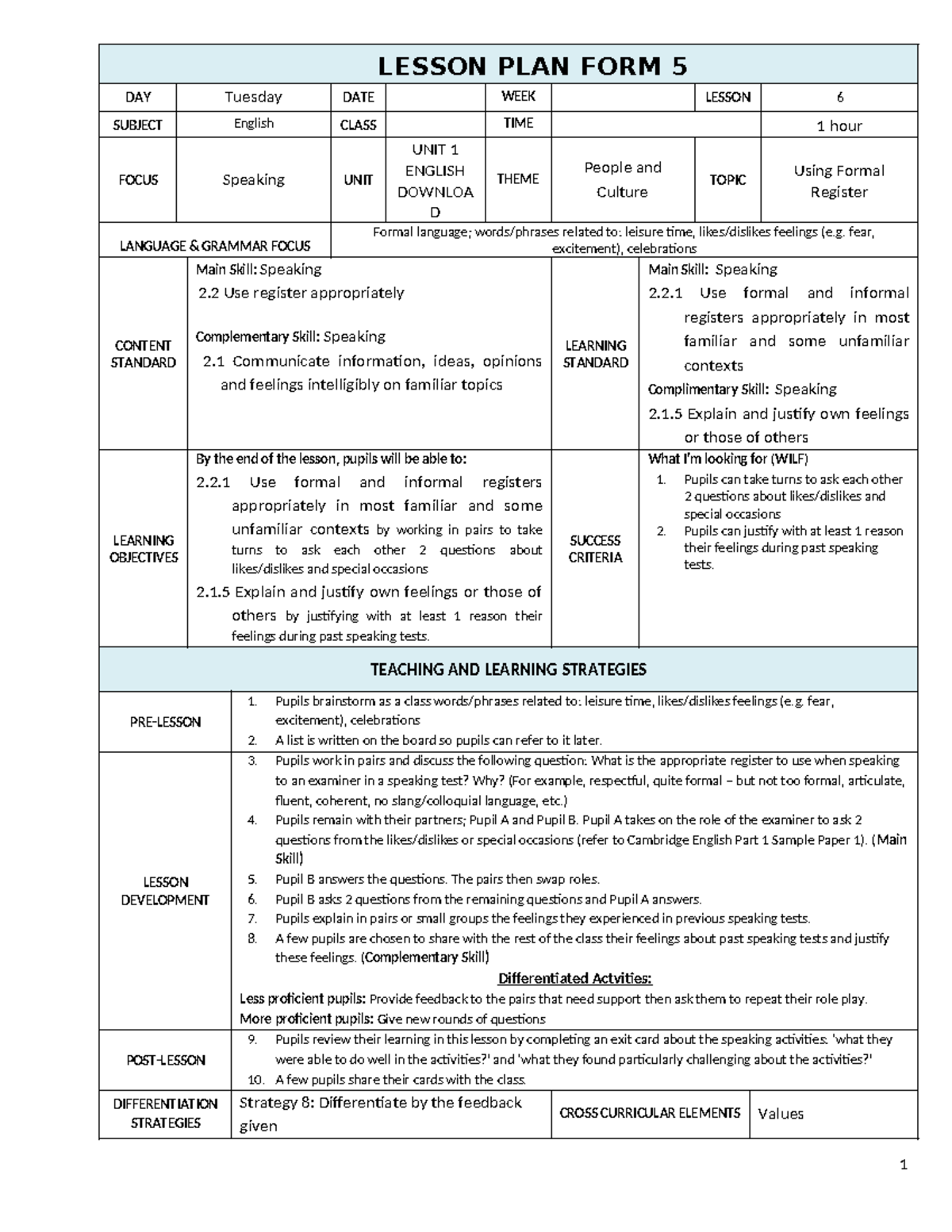 Lesson Plan: Form 5 English Speaking Skills (Lesson 6) - Studocu