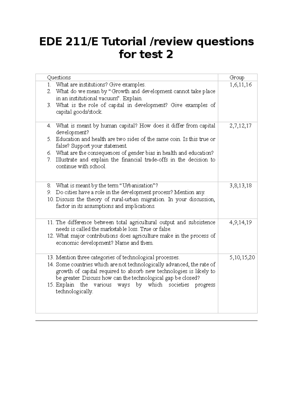 EDE 211/E Test 2 Review Questions and Key Concepts - Studocu