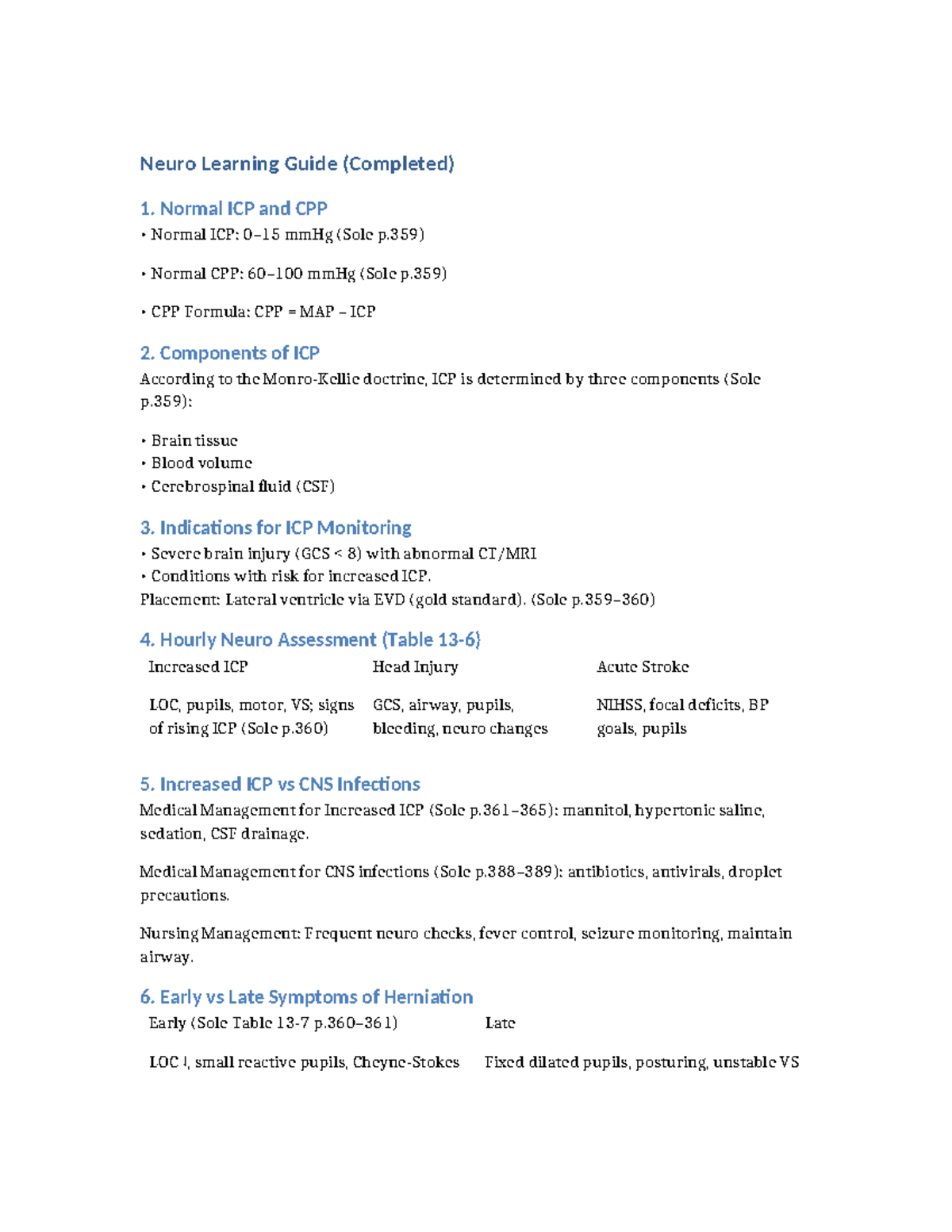 Neuro Learning Guide: ICP & CPP Insights (Completed) - Studocu