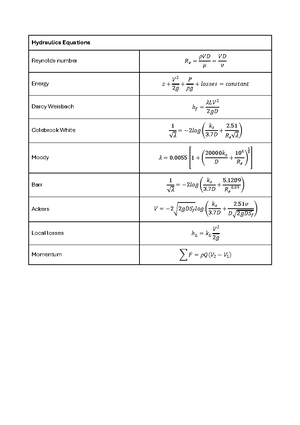 Mobius syntax - Guide to M ̈obius Syntax Basic arithmetic operations ...