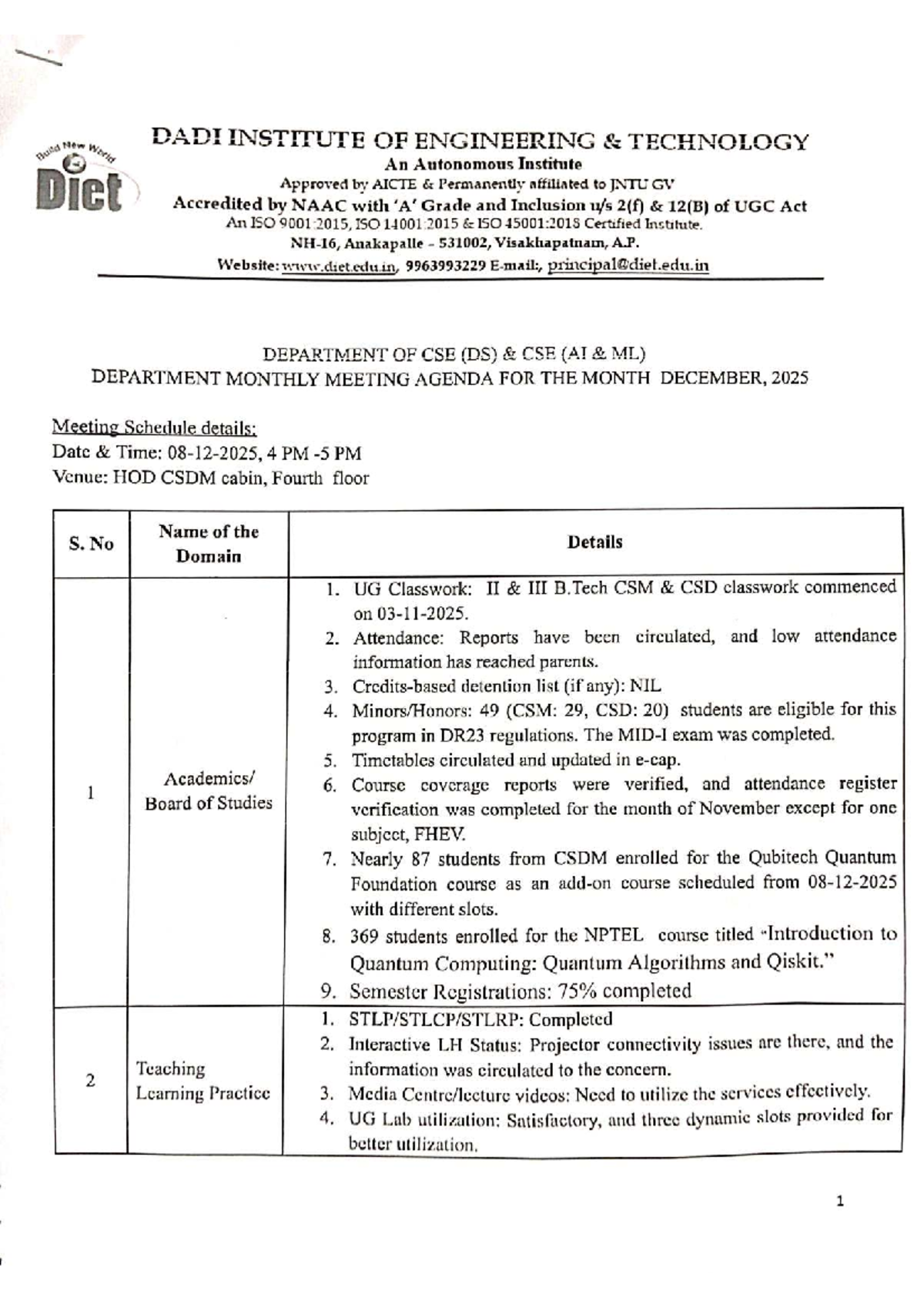 CSE (AI ML) Department Monthly Meeting Agenda - December 2025 - Studocu