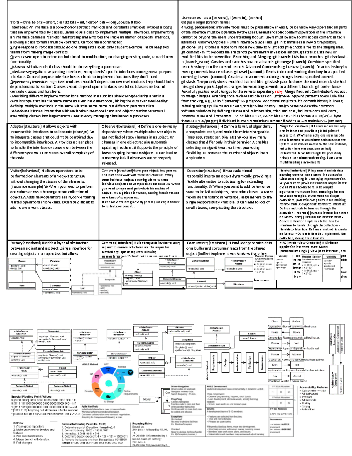 207 cheat sheet 2 - 8 bits – byte 16 bits – short, char 32 bits – int ...