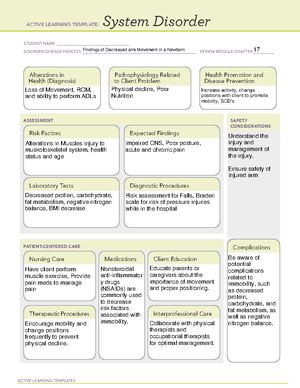 Nursing Actions for Prolapsed Umbilical Cord - ACTIVE LEARNING ...