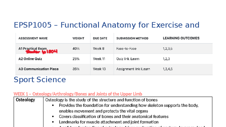 ESPS1005 Functional Anatomy: Week 1 - Upper Limb Joints & Osteology ...