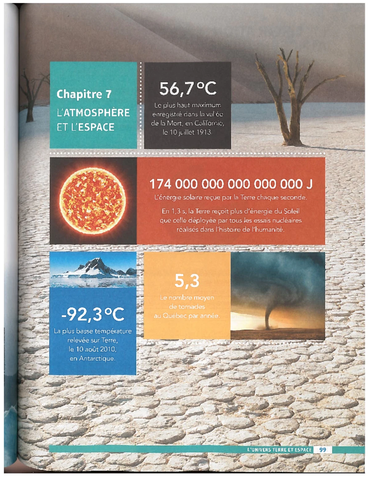 Notes de cours préparatoires ST SEC 4 : Science et technologie ...