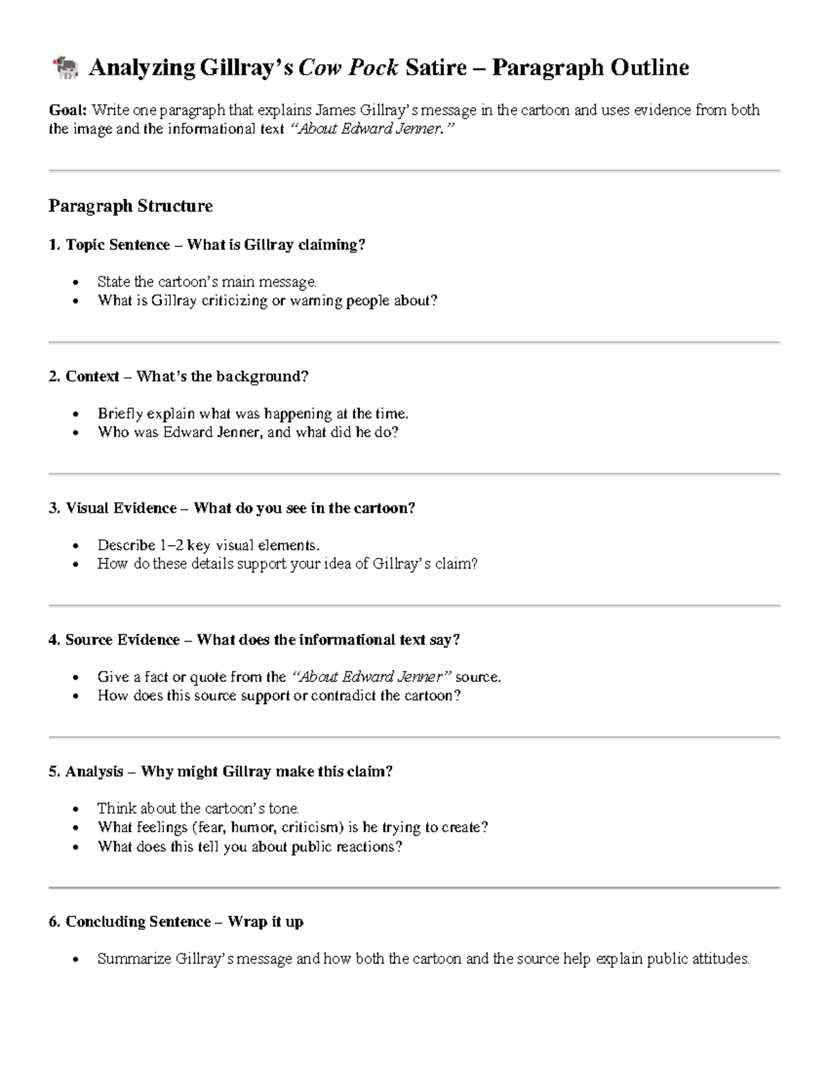 Analyzing+Gillray - have fun - Analyzing Gillray’s Cow Pock Satire ...