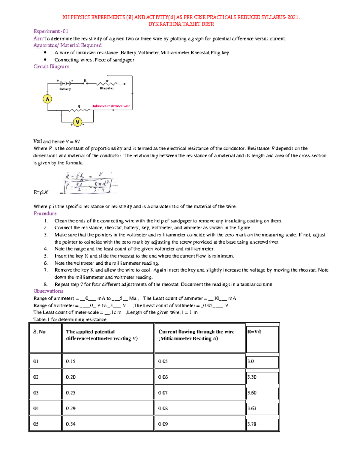 XII Physics Practical Experiments and Activities (2021) - Studocu