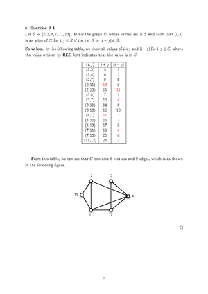 IAN Stewart Chapter 5 PART 1 - CHAPTER 5 FROM VIOLINS TO VIDEOS It has ...