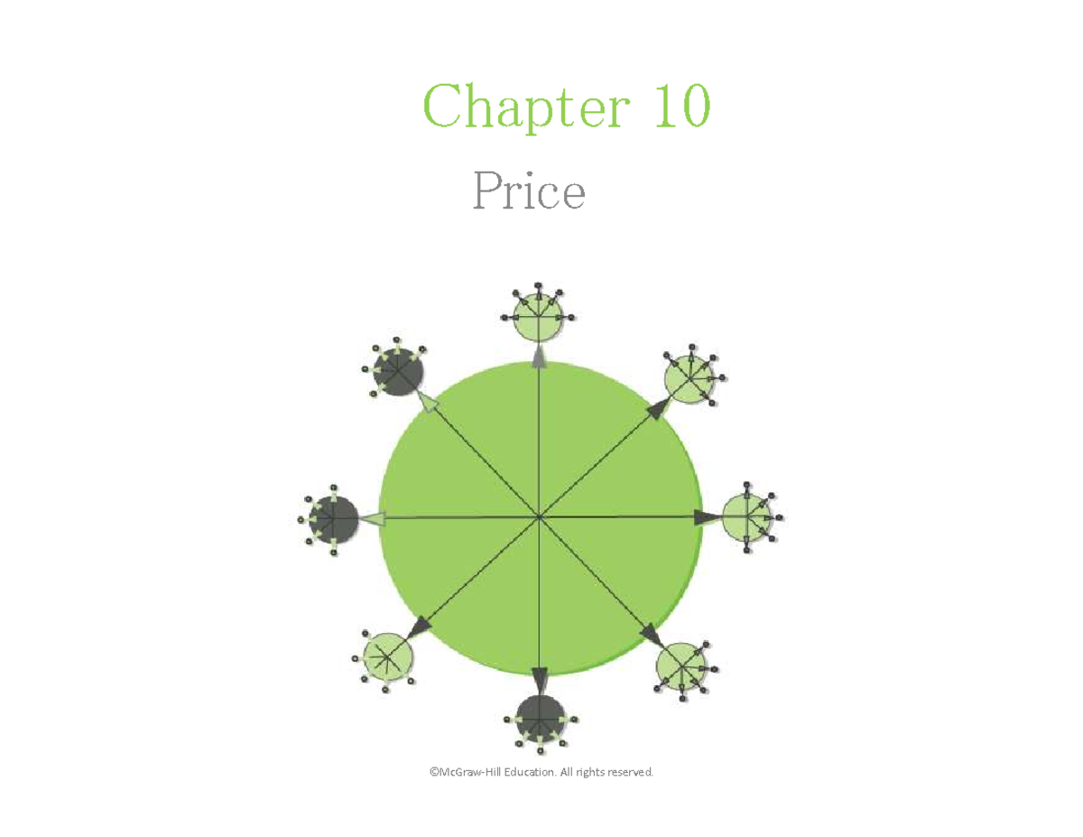 Chapter 10: Understanding Price and Value in Procurement (EDU 101 ...