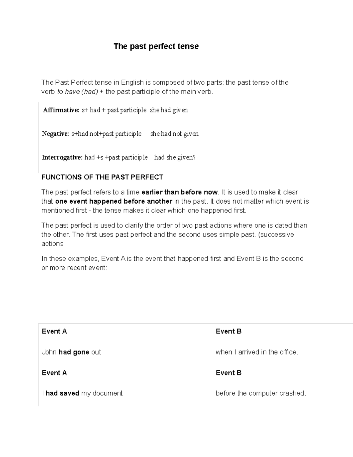 The past perfect tense - Affirmative: s+ had + past participle she had ...