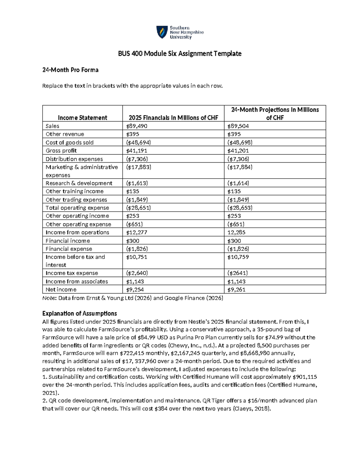 BUS 400 Module Six Assignment: Pro Forma Financial Projections - Studocu