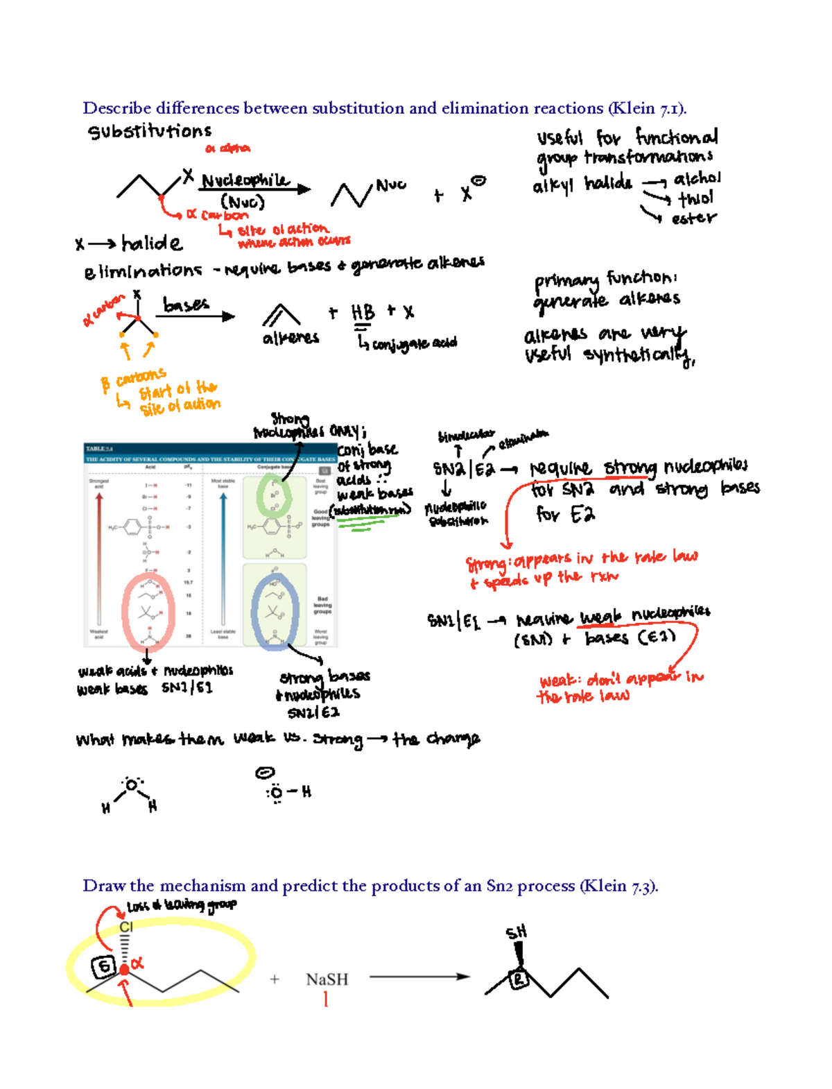 CHE 230 Exam 3 Notes: Substitution vs Elimination Reactions - Studocu