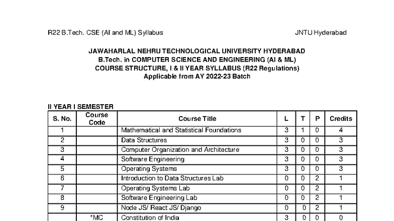 R22 B.Tech. CSE (AI and ML) Syllabus Notes for 2nd Year - Studocu