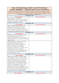 Unit 3 and 4 psychology - Grade: 12 - Victorian Certificate of ...