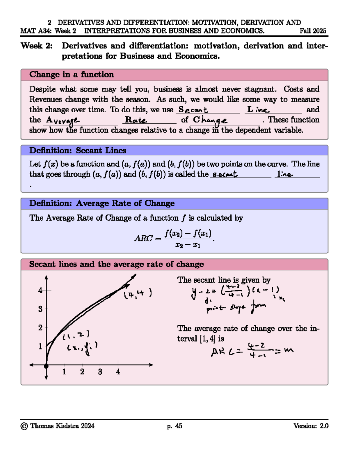 Derivatives and Differentiation: MAT A34 Week 2 Business & Economics ...