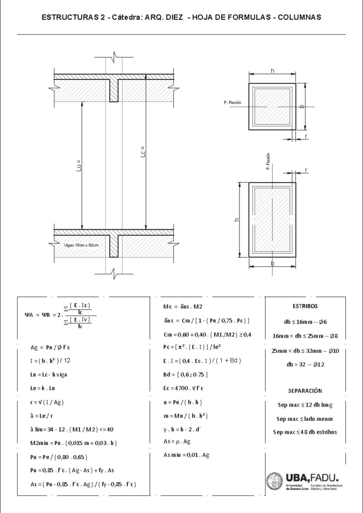 Formulas Columnas y Bases - ESTRUCTURAS 2 - Cátedra: ARQ. DIEZ - HOJA ...