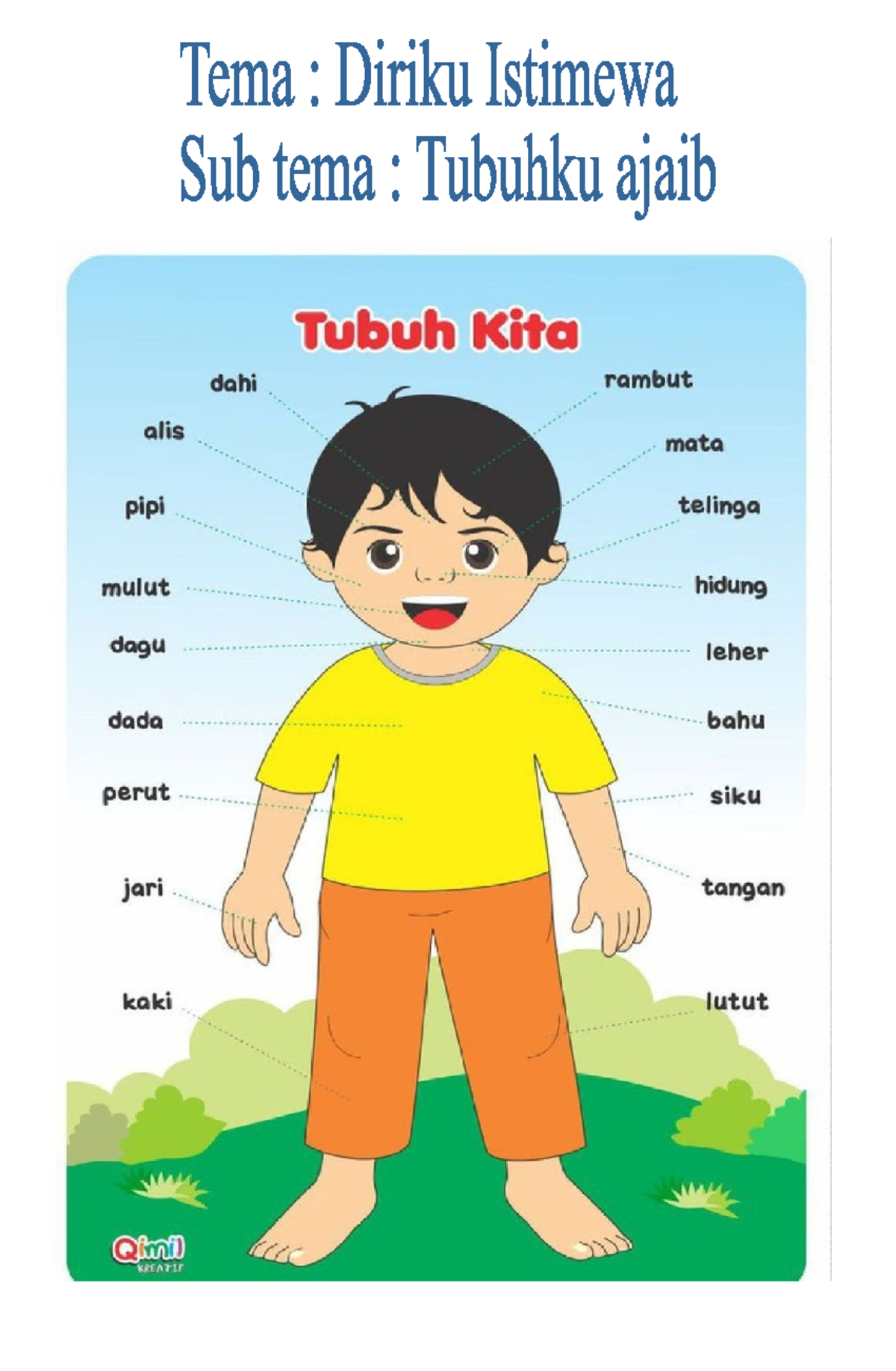 Tema Diriku Istimewa: Ide Jurnal Bermain untuk Anak TK - Studocu