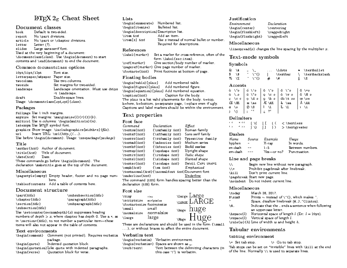 Latexsheet - Latex ayuda - LATEX 2ε Cheat Sheet Document classes book ...