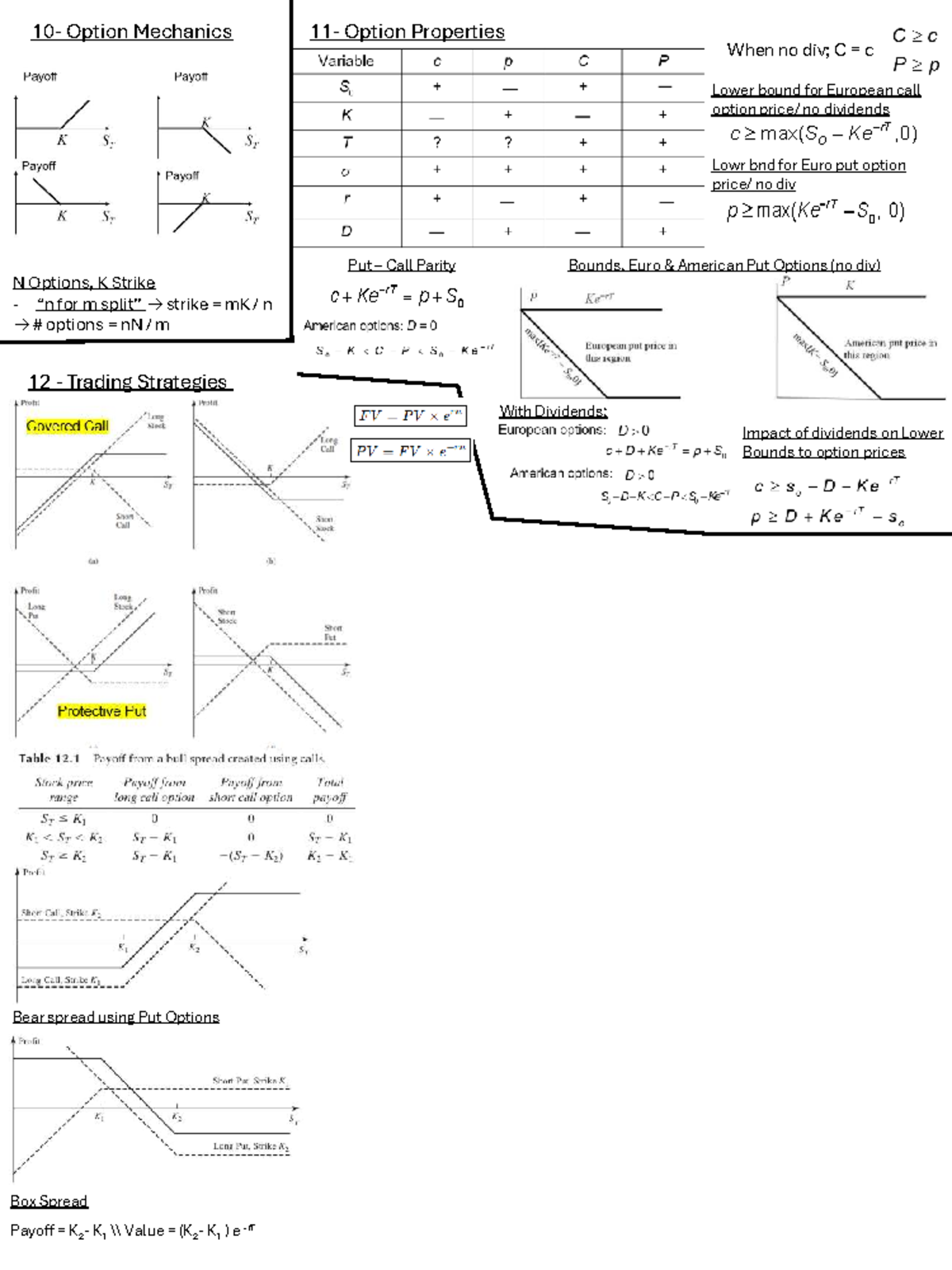 Final Exam Formula Sheet: Option Mechanics & Properties - Studocu
