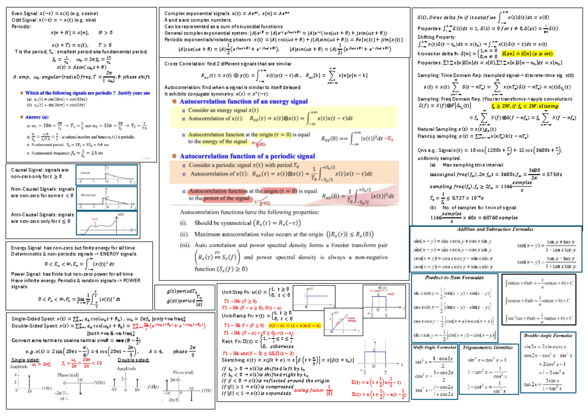 Cheat Sheet: Signals and Systems Concepts (Course Code: T1 84) - Studocu