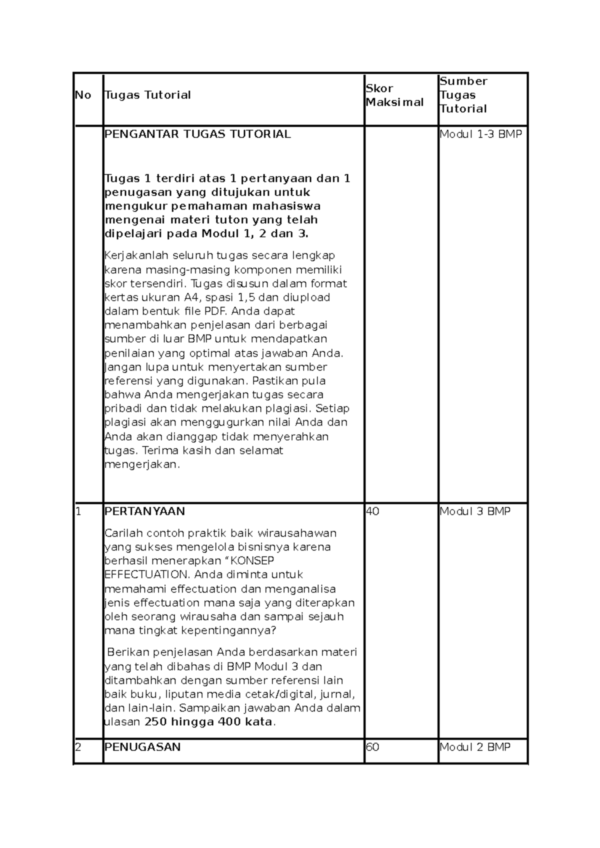 Tugas 1: Tutorial Skor Maksimal - Modul BMP Effectuation - Studocu