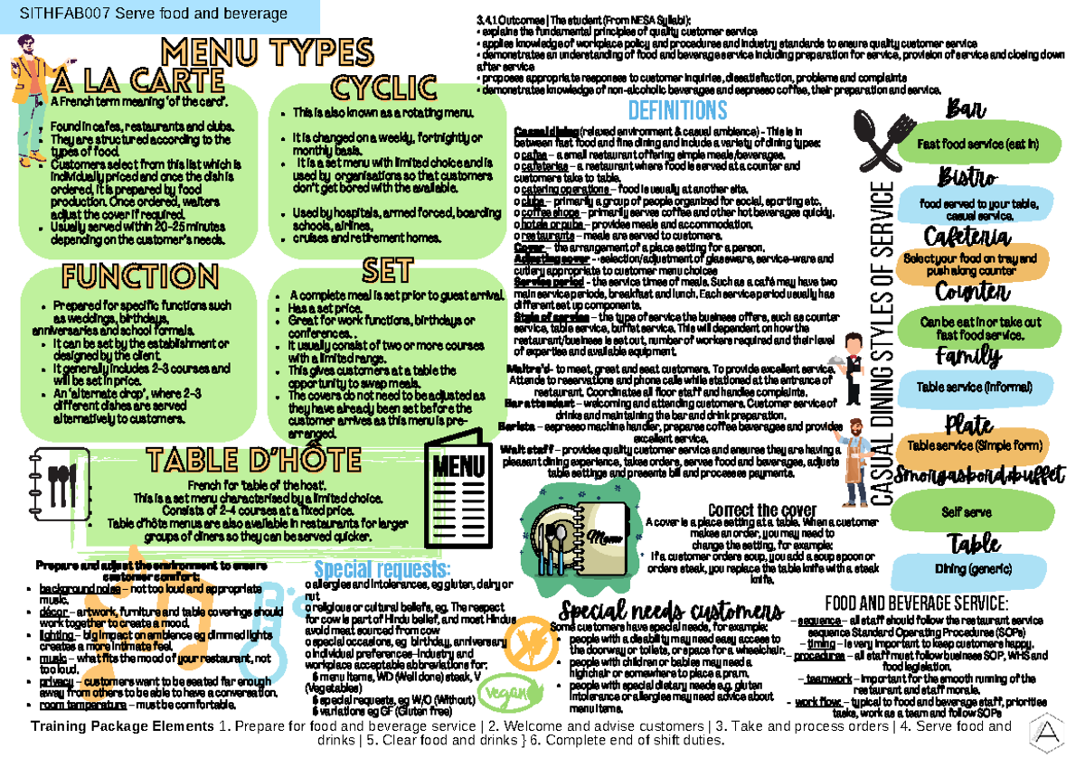 SITHFAB007 Serve Food and Beverage - Key Principles and Service Types ...