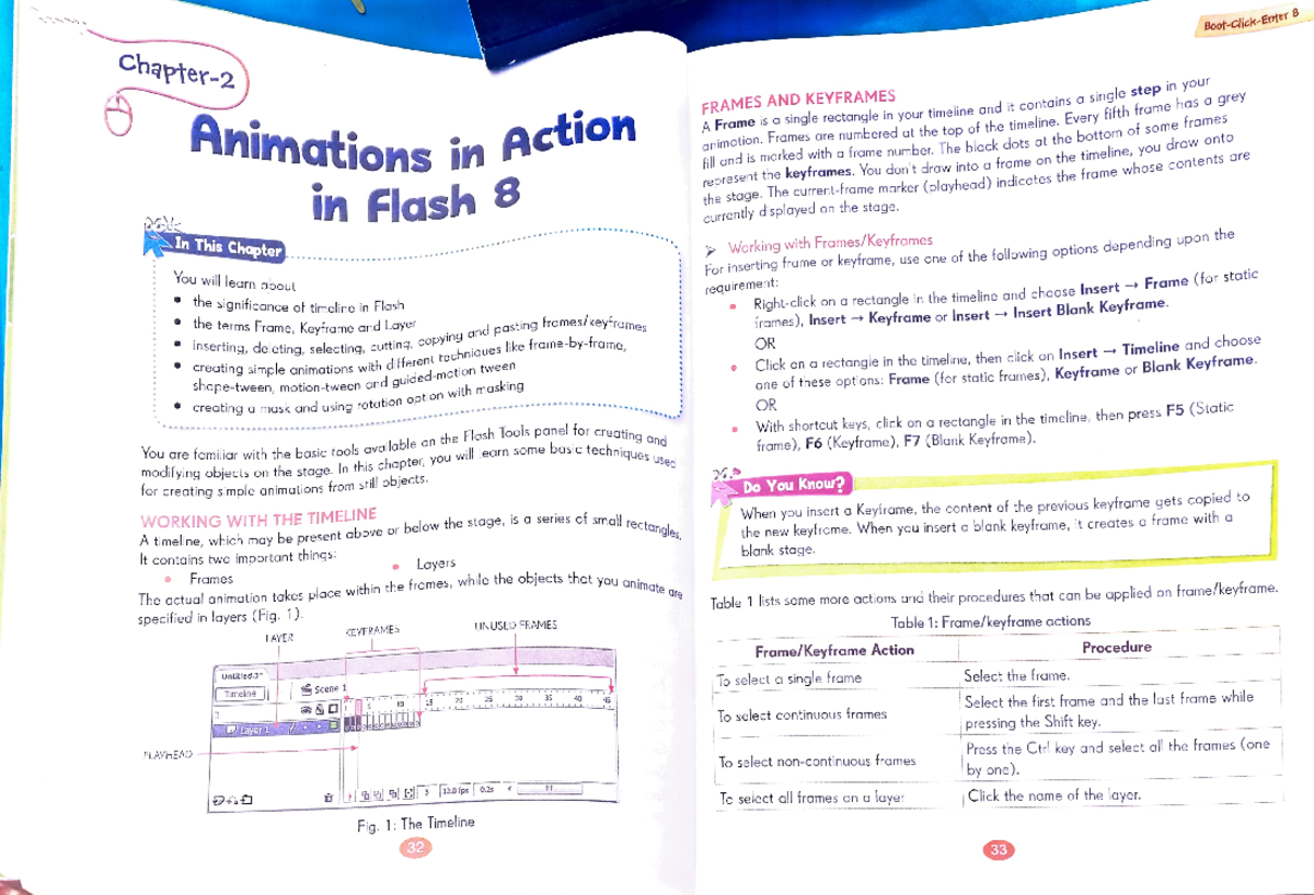 Chapter 2: Understanding Animations in Flash 8 Techniques - Studocu