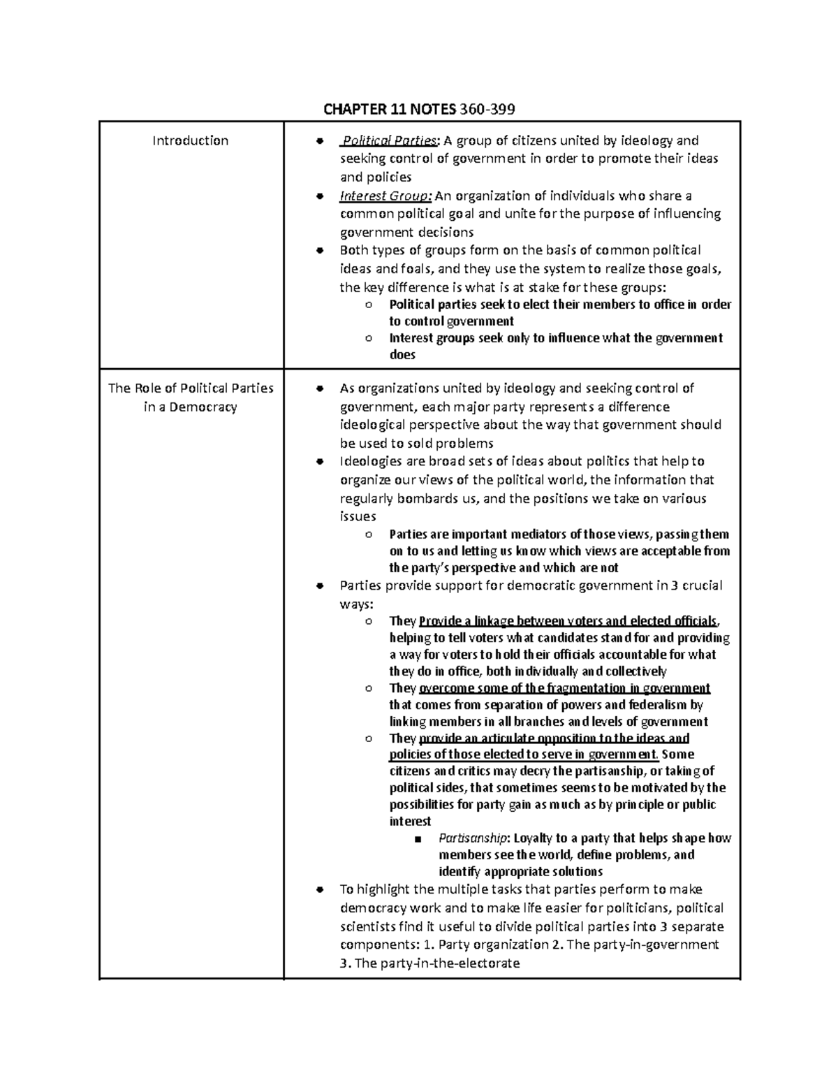 Chapter 11: Understanding Political Parties & Interest Groups - Studocu