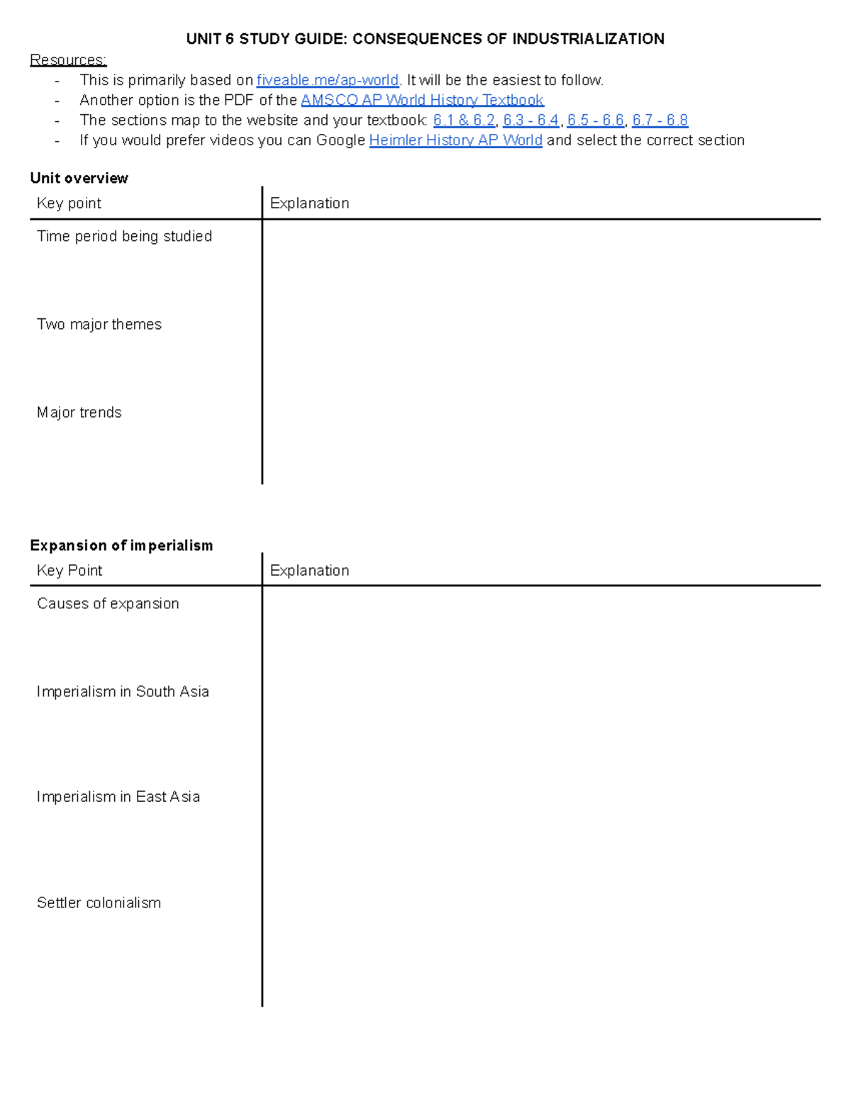 AP World History Unit 6 Study Guide: Industrialization Consequences ...