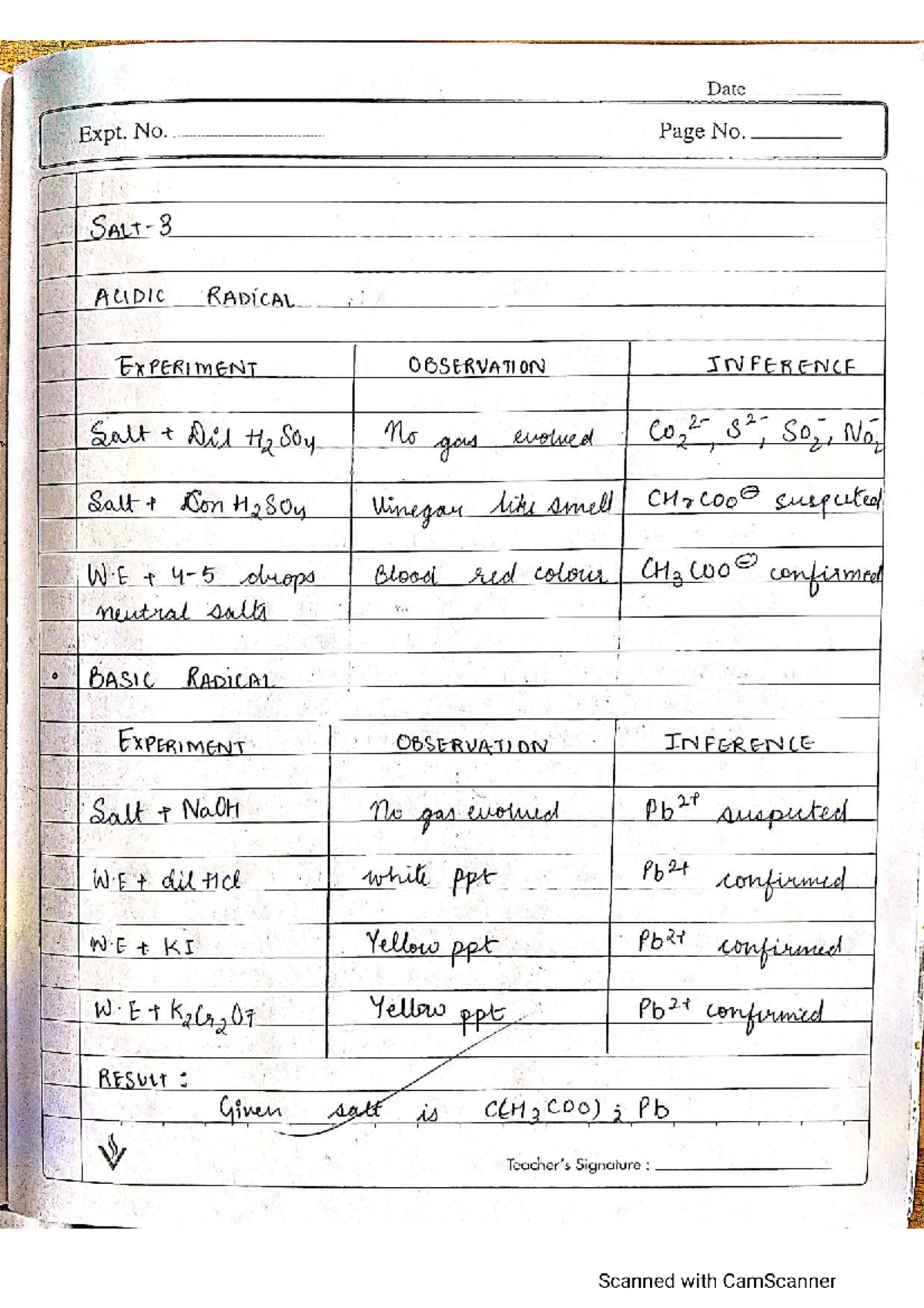 Lead Acetate Salt - Practical Work (Experiment No. XX) - Studocu