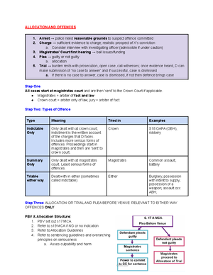 CLP Week 2 apply task: Understanding adverse inferences in law - Studocu