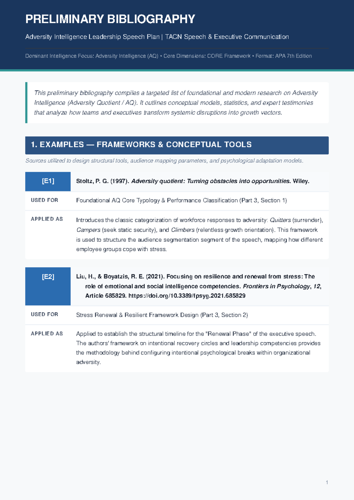 Adversity Intelligence Bibliography for TACN Executive Communication ...