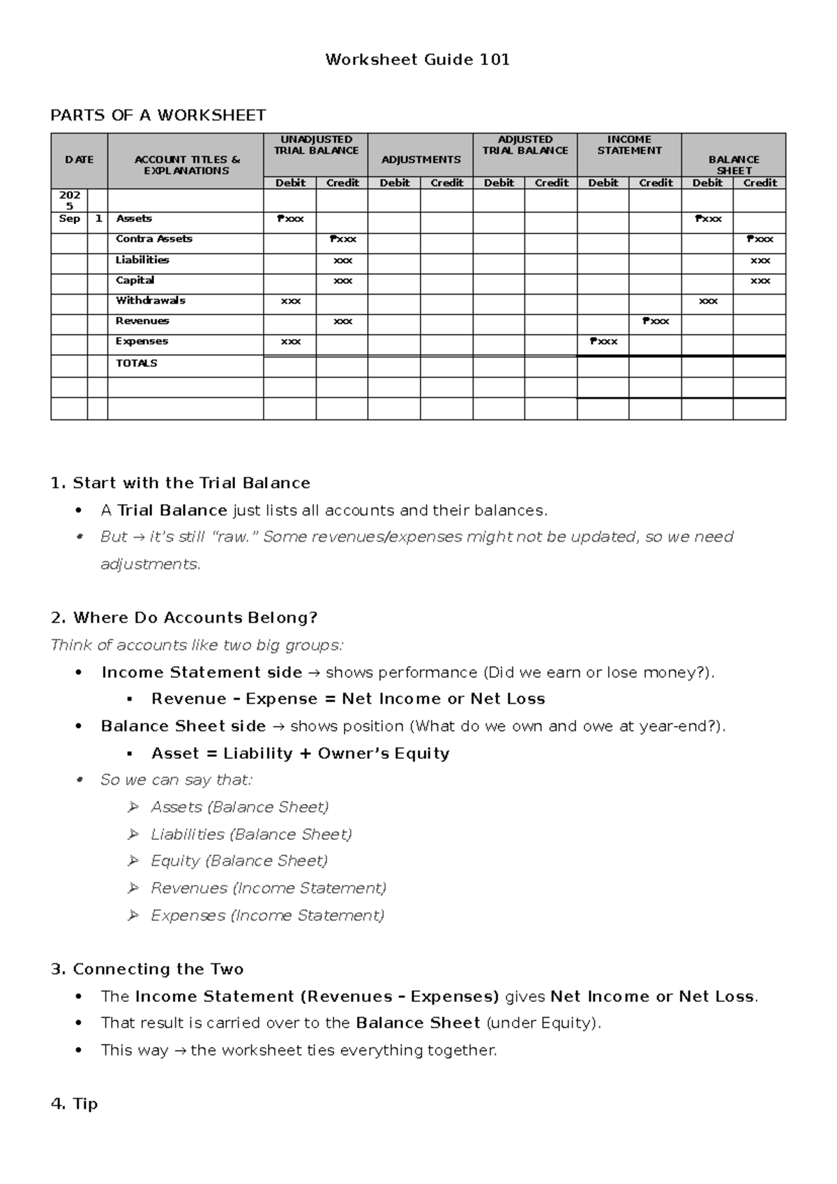 ACCTG 101 Worksheet Guide: Understanding Trial Balances & Adjustments ...