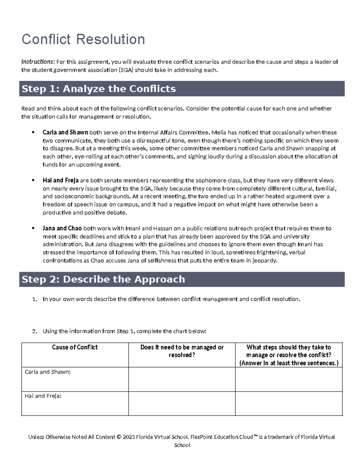 Conflict Resolution Assignment: Analyzing Leadership Strategies in SGA ...