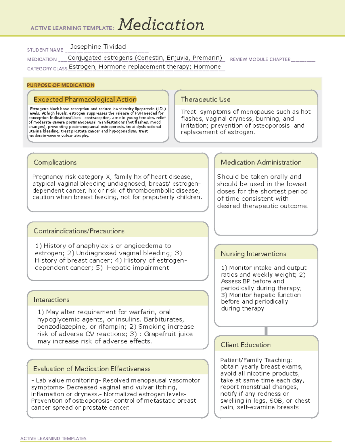 Premarin (Conjugated Estrogens) - Active Learning Template for ...