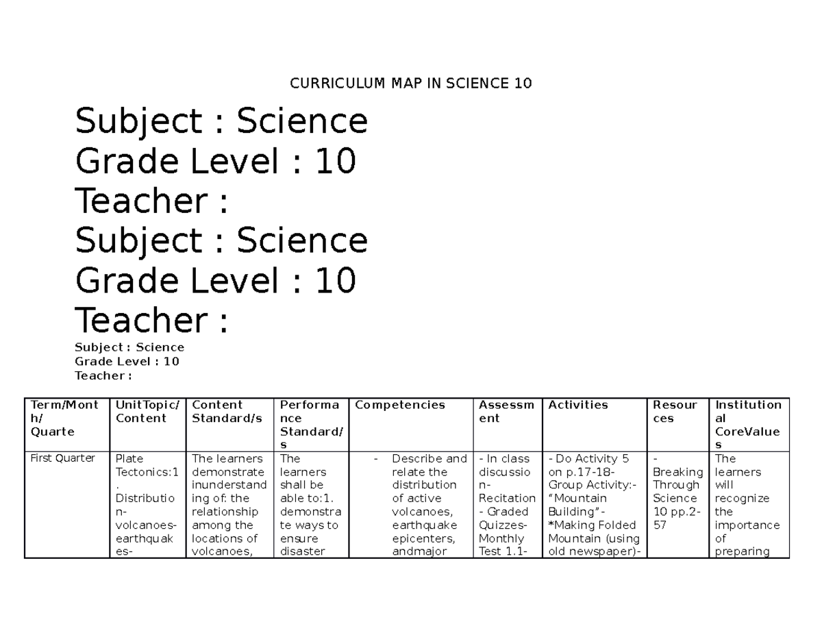 Curriculum Map for Science 10: Key Topics & Assessment Strategies - Studocu