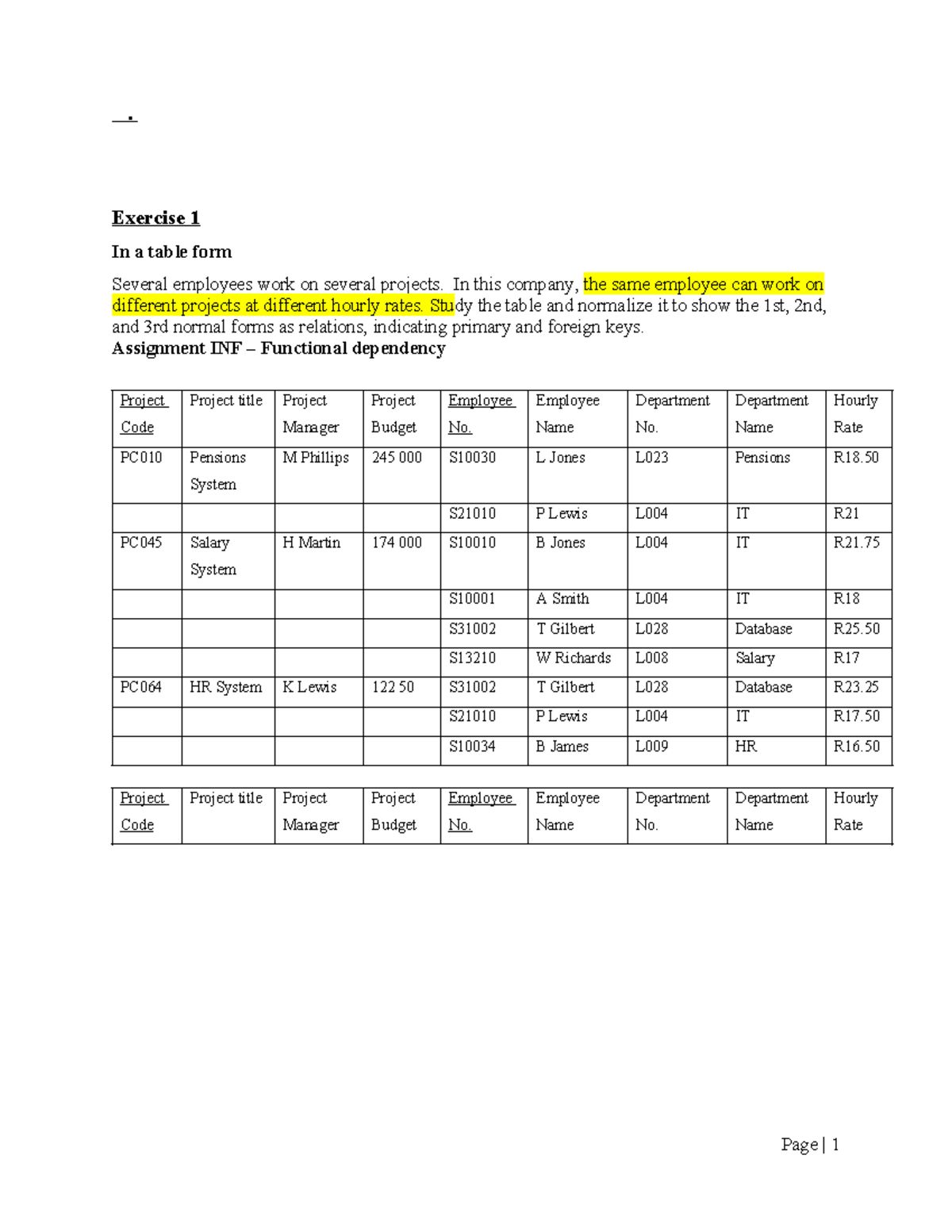 INFM - Normalization Exercises: 1NF, 2NF, and 3NF Analysis - Studocu
