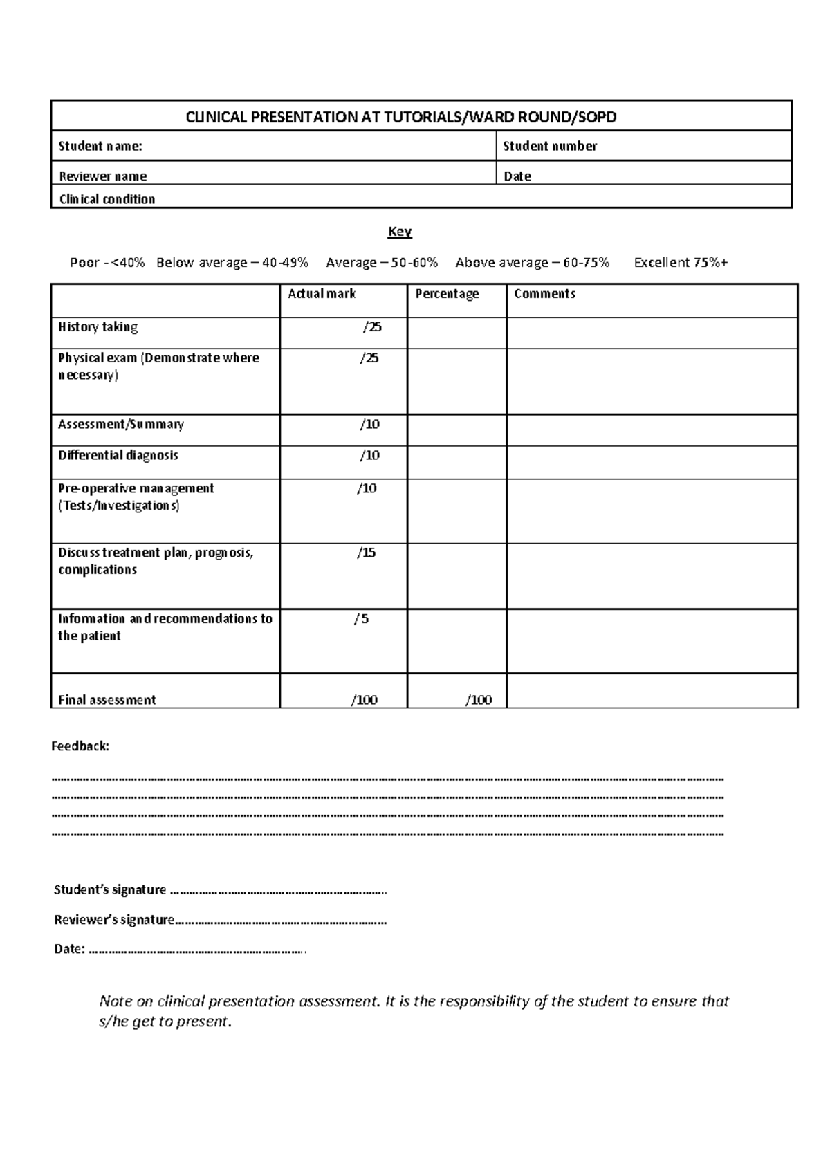Bedside Presentation Rubric - 2026 - CLINICAL PRESENTATION AT TUTORIALS ...