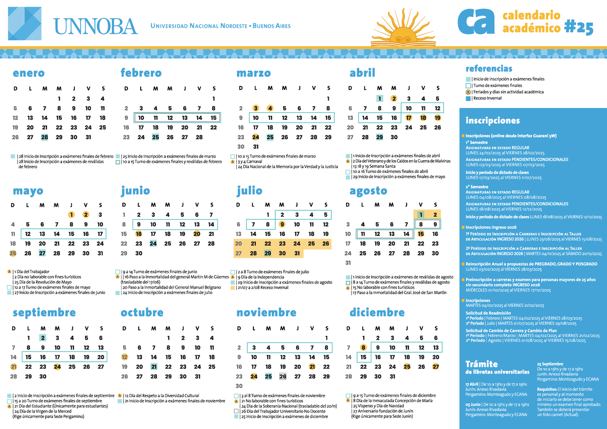 Calendario Académico 2026 - UNNOBA: Inscripciones y Exámenes Finales ...