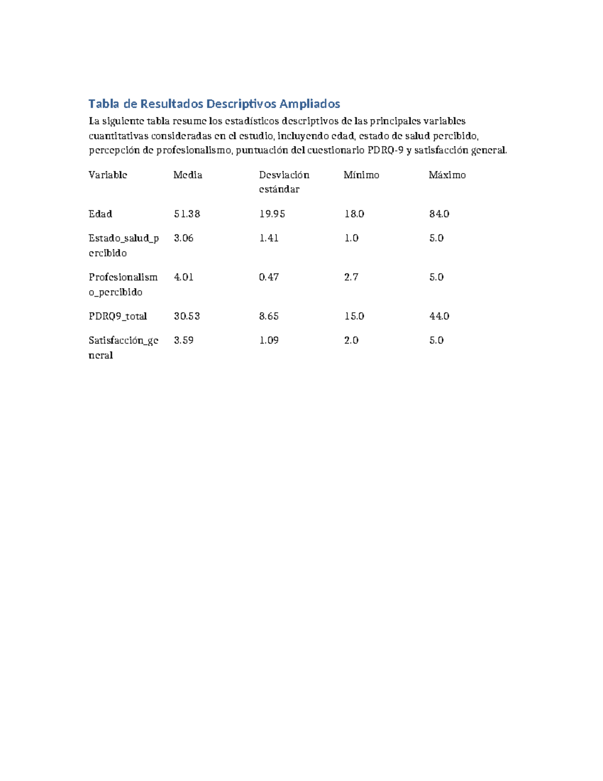 Tabla Descriptiva Ampliada - Tabla de Resultados Descriptivos Ampliados ...