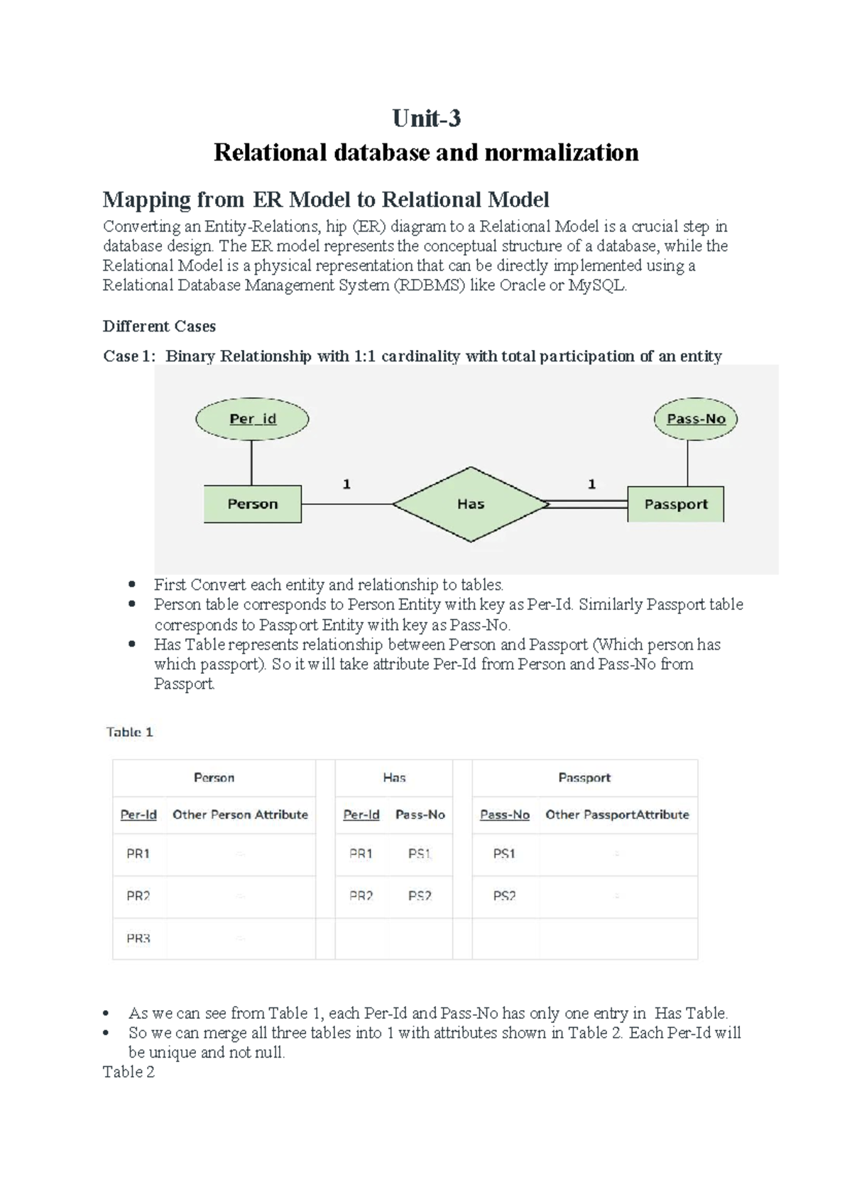 DDM 101: Relational Database Design & Normalization Notes - Studocu