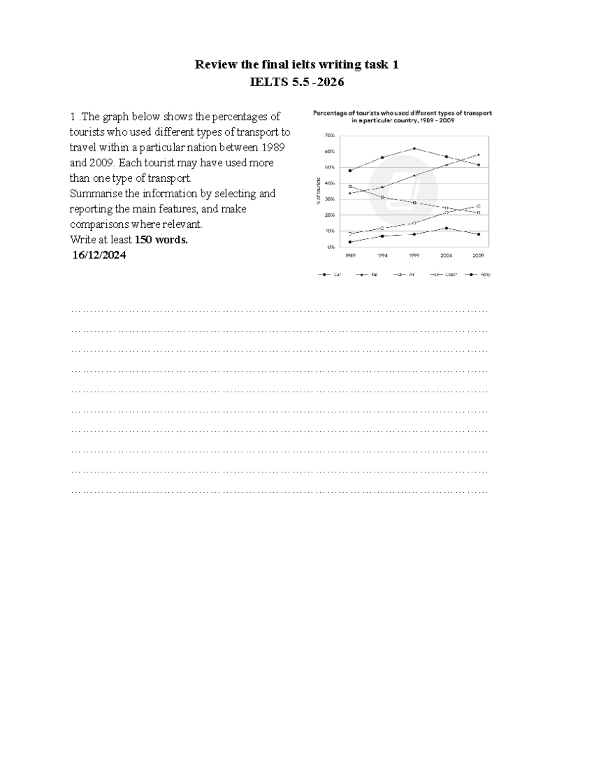 IELTS 5.5 Final Exam: Review of Writing Task 1 Summaries - Studocu
