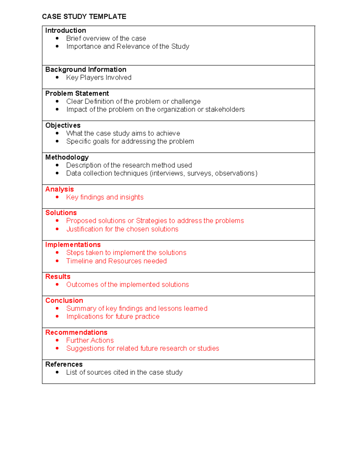 CASE- Study- Template - CASE STUDY TEMPLATE Introduction Brief overview ...